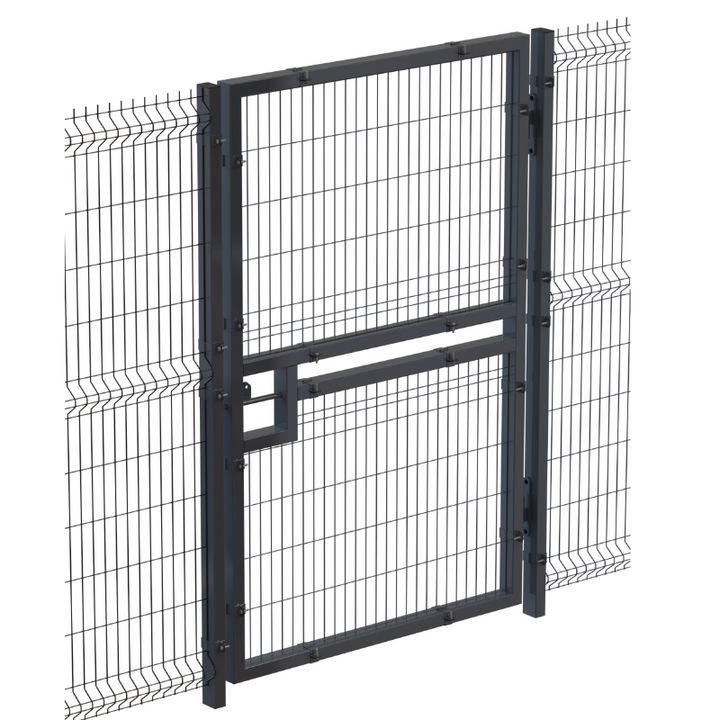 EasyView Panel Fence Range